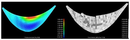 RFPA【真实破裂过程分析】软件培训通知-地质工程国家级实验教学示范中心(成都理工大学)